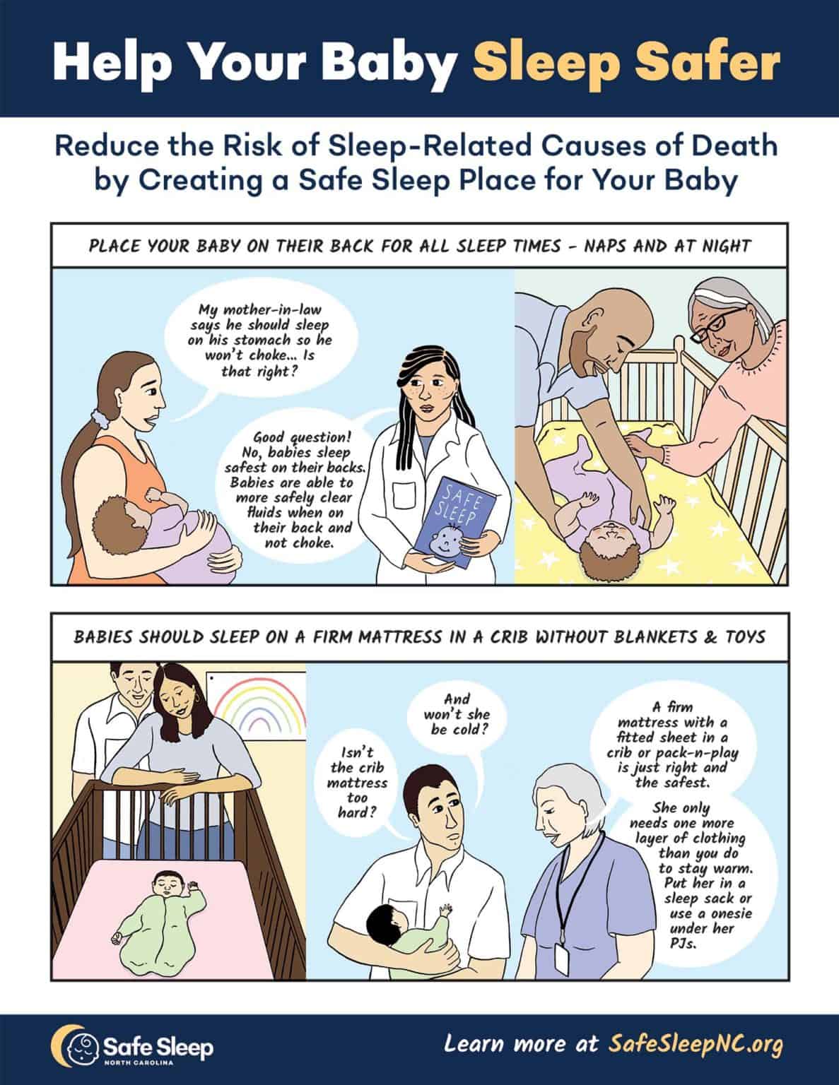 Safe Sleep Bulletin Board Instructions - Safe Sleep NC Safe Sleep Bulletin Board Instructions - Safe Sleep NC