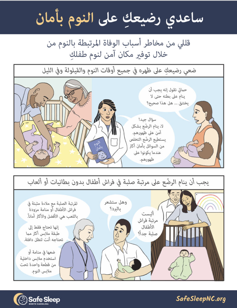 Safe Sleep Comic - Safe Sleep NC