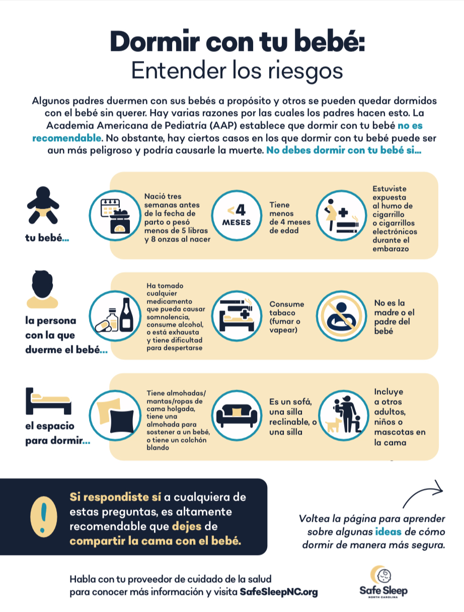 Safe Sleep Bulletin Board Instructions - Safe Sleep NC Safe Sleep Bulletin Board Instructions - Safe Sleep NC