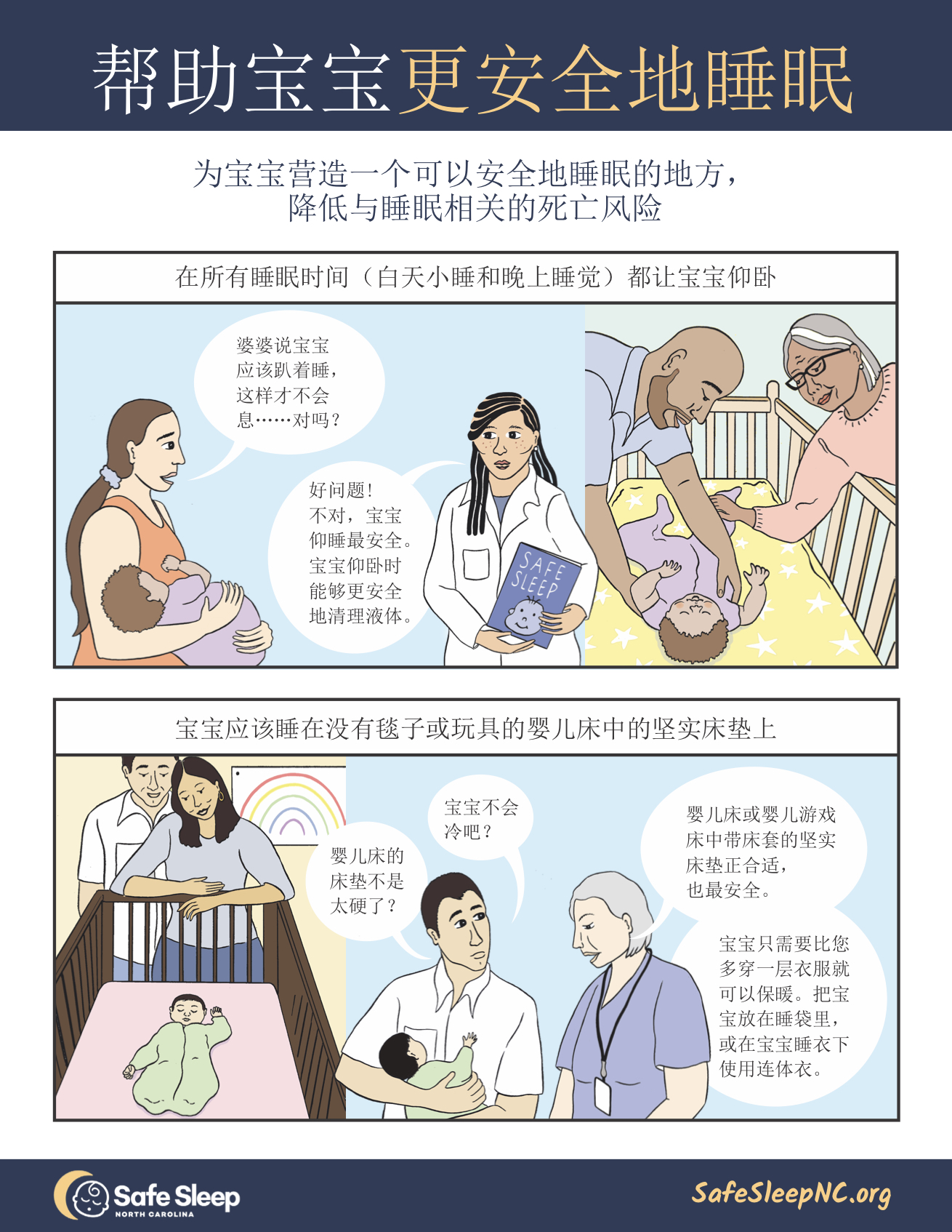 Safe Sleep Comic - Safe Sleep NC